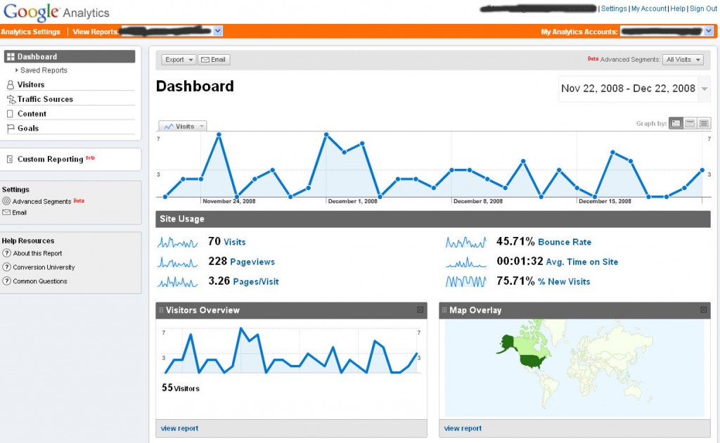 analytics_screenshot « Roy Spencer, PhD